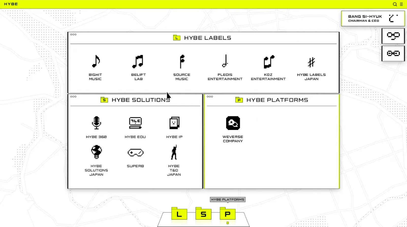 structure HYBE – KSTATION TV